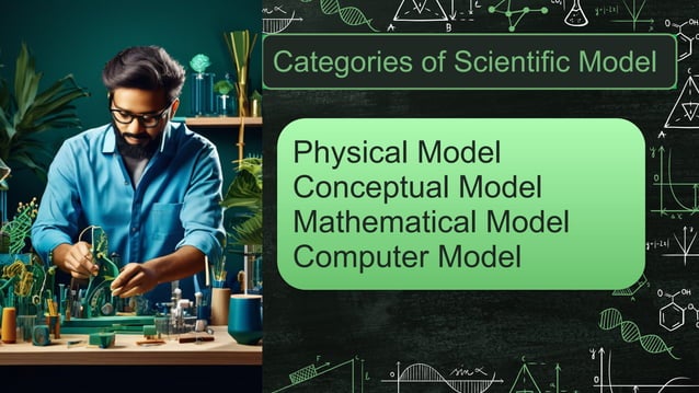 Introduction to Scientific Model grade 7.pptx | Physics | Science