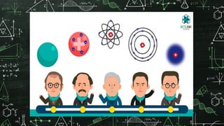 Introduction to Scientific Model grade 7.pptx | Physics | Science