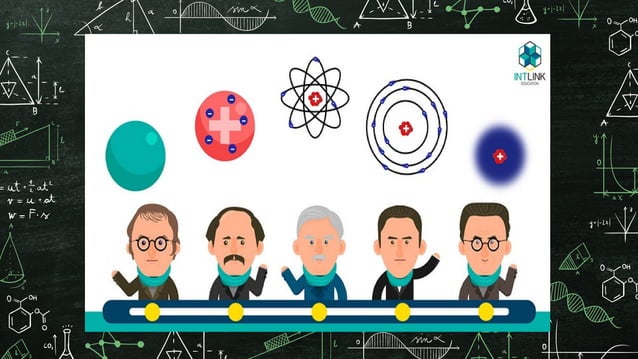 Introduction to Scientific Model grade 7.pptx | Physics | Science