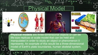 Introduction to Scientific Model grade 7.pptx | Physics | Science