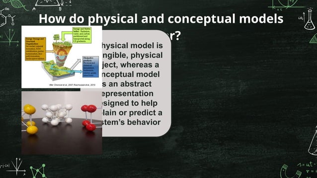 Introduction to Scientific Model grade 7.pptx | Physics | Science