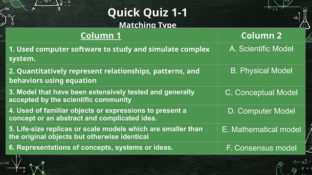 Introduction to Scientific Model grade 7.pptx | Physics | Science