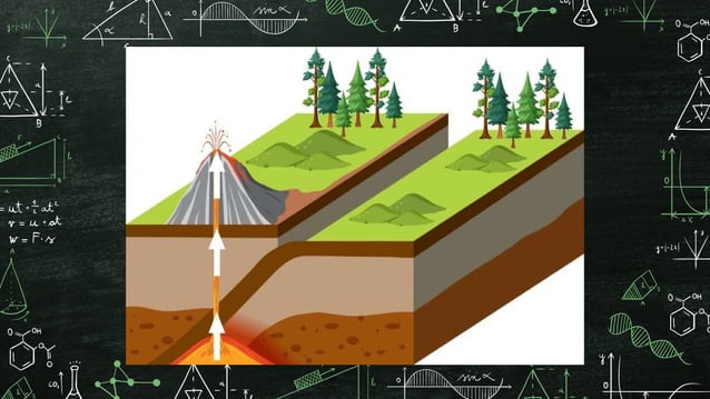 Introduction to Scientific Model grade 7.pptx | Physics | Science