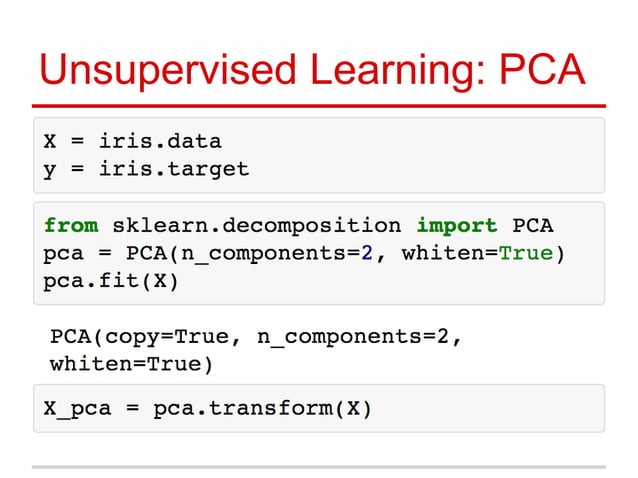 Intro to scikit-learn | PPT