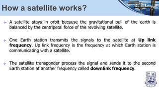 Introduction to Satellite Communication System | PPTX
