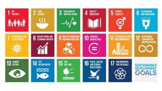 Introduction to SDGs - PPT.pptx presentation | PPTX