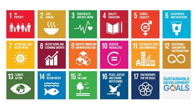 Introduction to SDGs - PPT.pptx presentation | PPTX