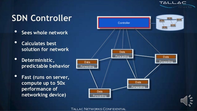 Intro to SDN - Part II