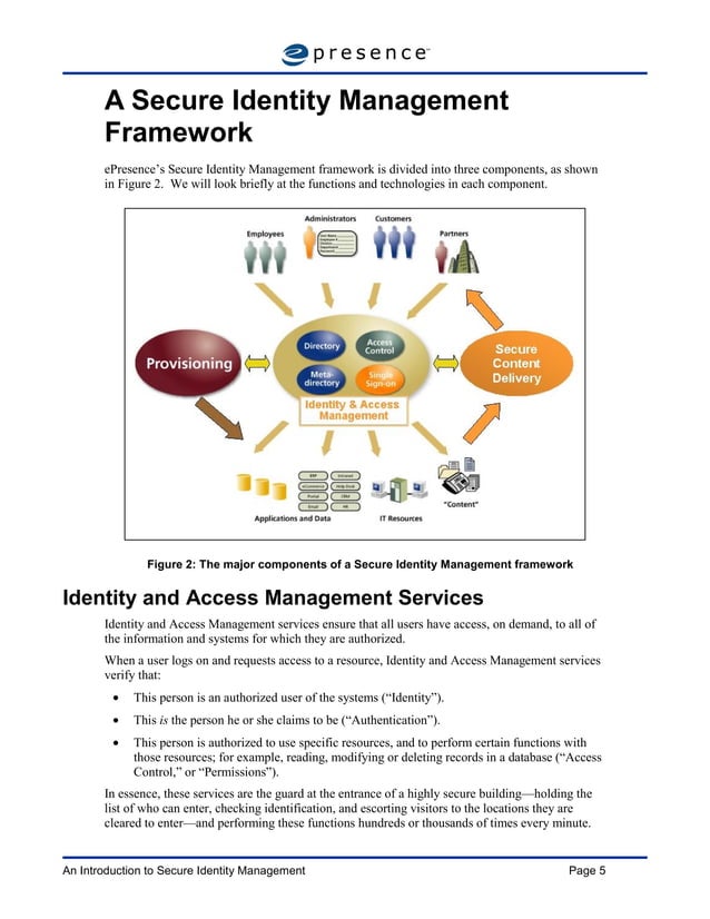 Intro To Secure Identity Management | PDF