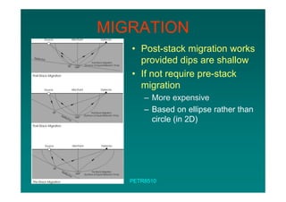 Intro to seismic 2 | PDF