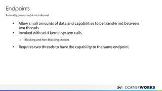 Intro to the sel4 Microkernel | PPT