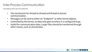 Intro to the sel4 Microkernel | PPT