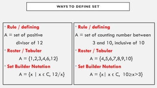 introduction to set theory and logic theory.pptx