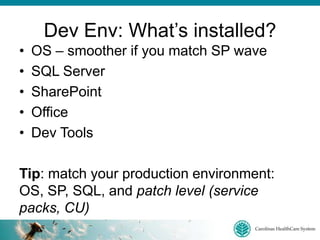 Introduction to SharePoint Developer | PPTX | Operating Systems | Computer Software and Applications
