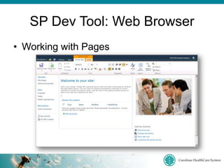 Introduction to SharePoint Developer | PPTX | Operating Systems | Computer Software and Applications