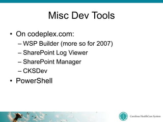 Introduction to SharePoint Developer | PPTX | Operating Systems | Computer Software and Applications