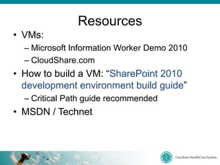 Introduction to SharePoint Developer | PPTX | Operating Systems | Computer Software and Applications