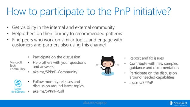 Introduction To Sharepoint Patterns And Practices Pnp Ppt