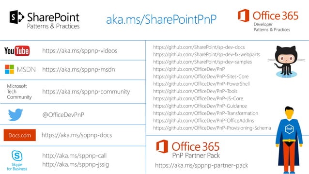 Introduction To Sharepoint Patterns And Practices Pnp Ppt