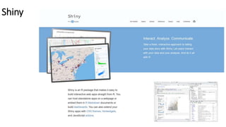 Παρουσίαση του Πακέτου Shiny | PPT