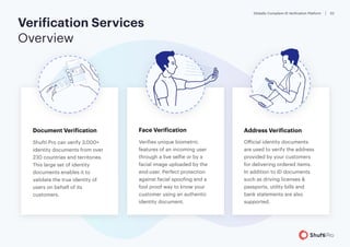 Shufti Pro| Digital Identity Verification Solution | PPT