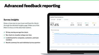 Introduction to Simplesat - Fun and easy CSAT and NPS surveys for ...