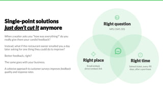 Introduction to Simplesat - Fun and easy CSAT and NPS surveys for ...