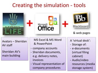 Demonstration of the audit simulation - Susan Whittaker and Glenn ...