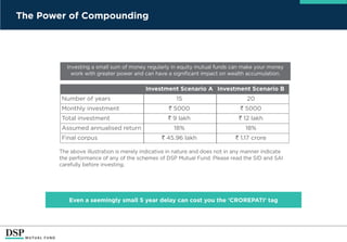 Intro to Mutual funds sips Presentation.pdf