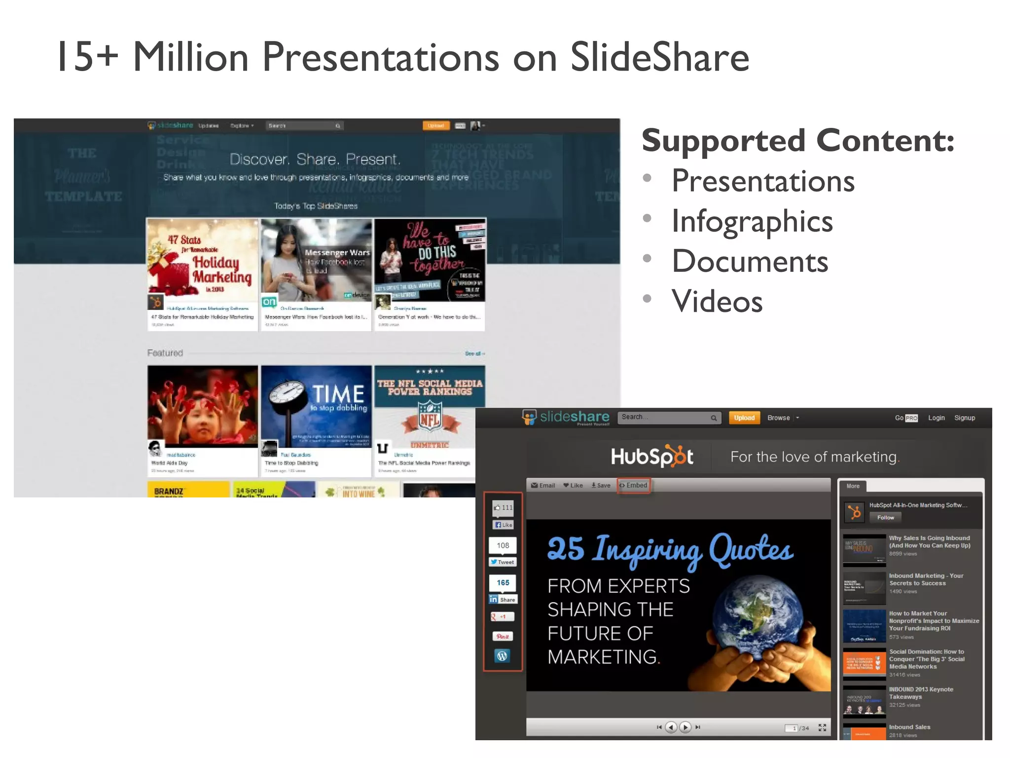 Introduction to SlideShare | PPT