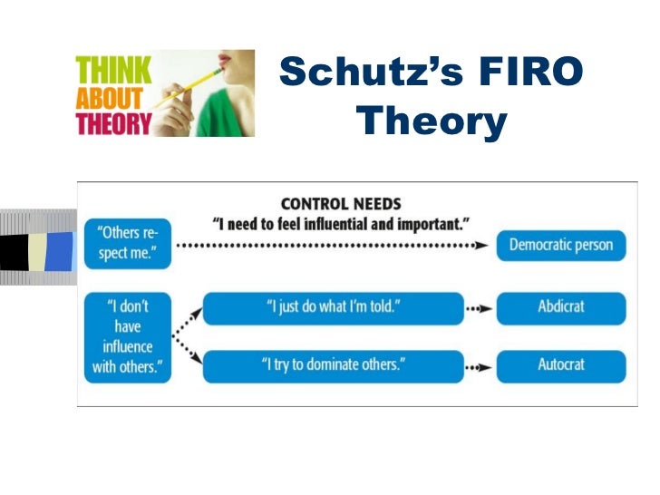 Introtosmallgroupfall2012