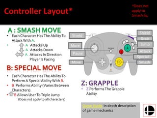 Intro to smash | PPTX