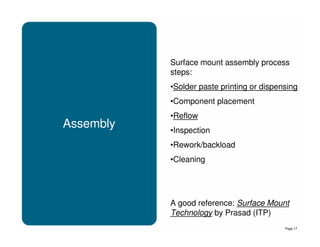 Introduction into Surface Mount Technology | PDF