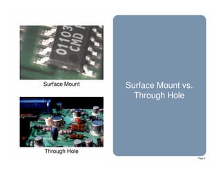 Introduction into Surface Mount Technology | PDF