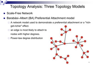 intro to sna.ppt