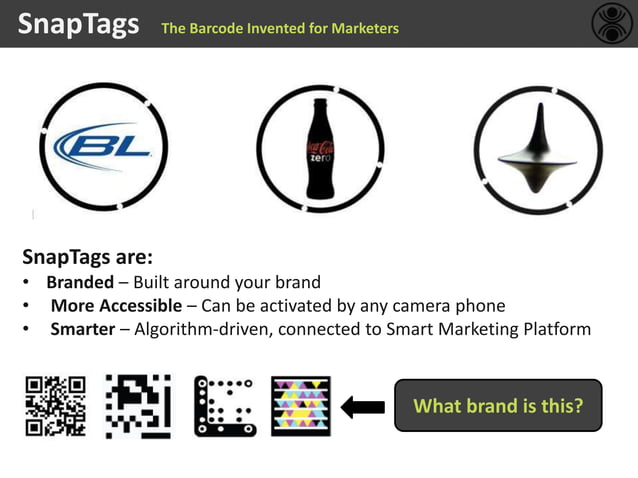 Intro to snap tags for slideshare | PPT