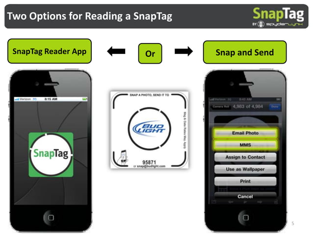 Intro to snap tags for slideshare | PPT
