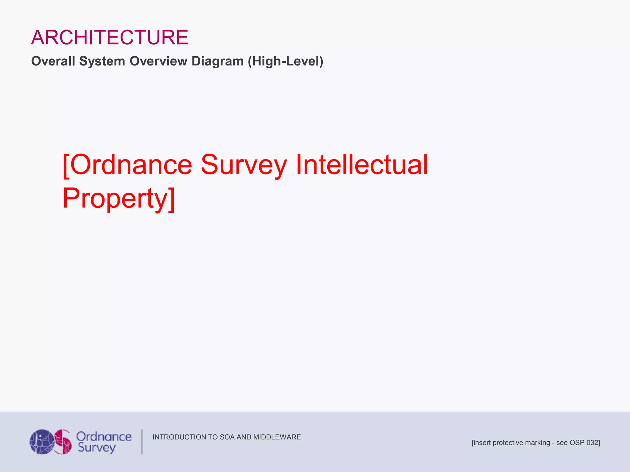 Intro to soa and middleware presentation | PPT