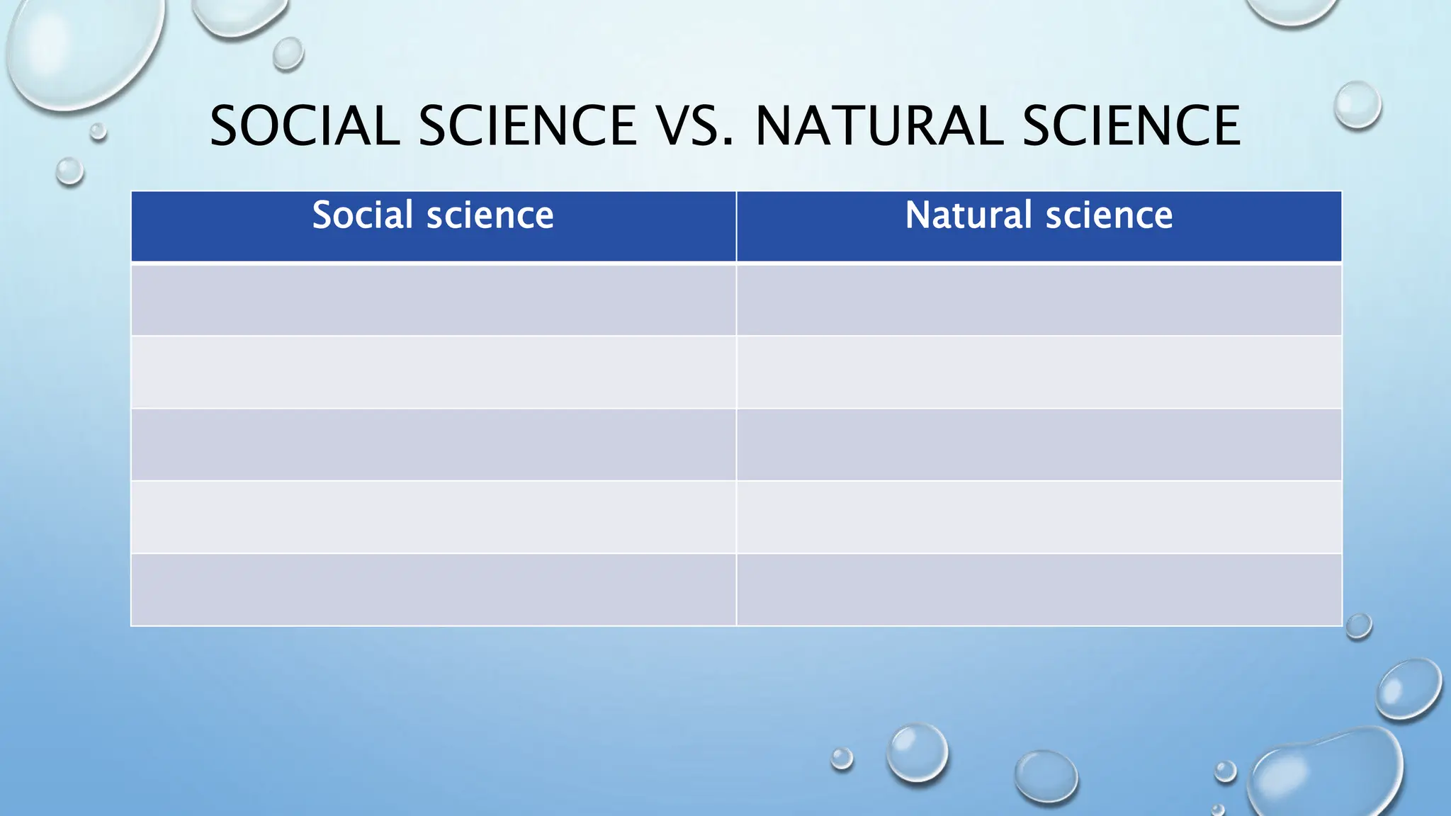intro to social sciences presentation ppt. | PPTX