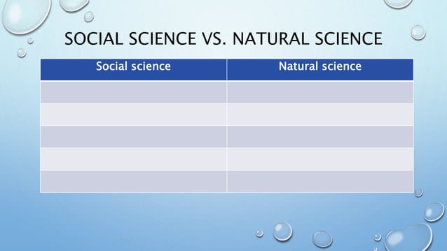 intro to social sciences presentation ppt. | PPTX