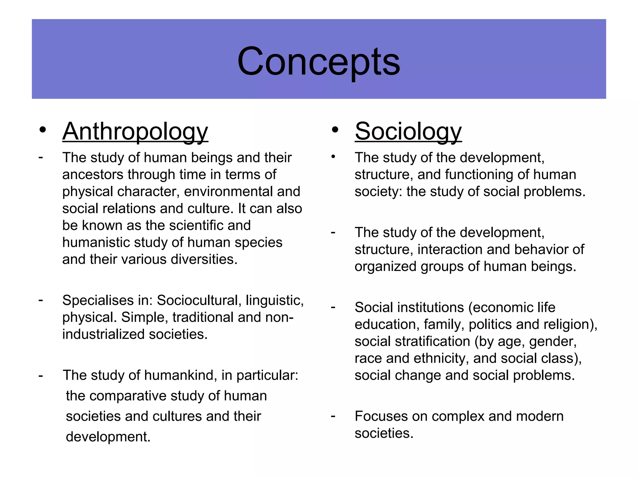 Intro to sociology | PPT