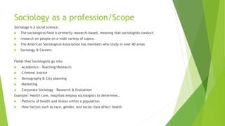 Intro to Sociology (1).pptx