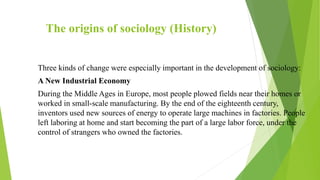 Intro to Sociology (1).pptx