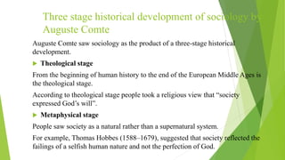 Intro to Sociology (1).pptx