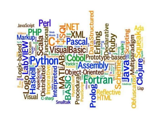 Intro to software development | PPTX | Programming Languages | Computing