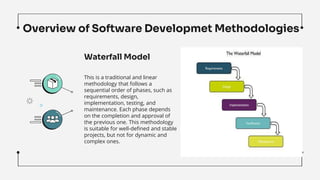 Software Development Methodologiess.pptx