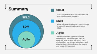 Introductio to Software Development.pptx