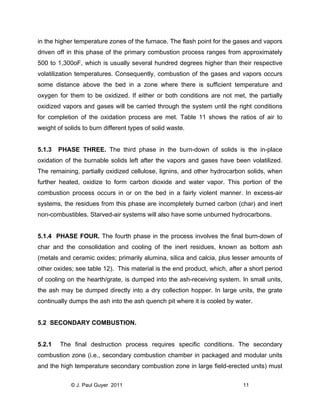 Intro to solid waste incineration | PDF