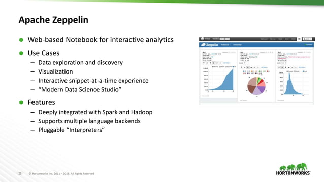 Intro to Spark with Zeppelin | PPT