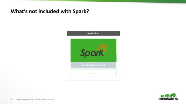 Intro to Spark with Zeppelin | PPT